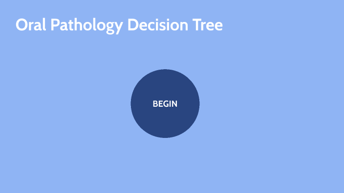 Oral Pathology Decision Tree by Brooke Wilson on Prezi