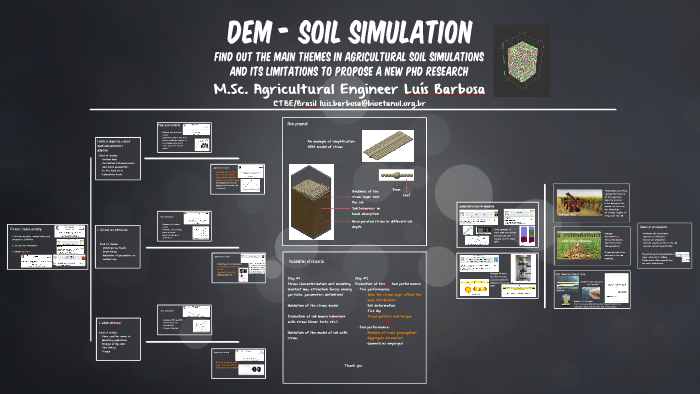 DEM - Soil Simulation by Luis Barbosa on Prezi