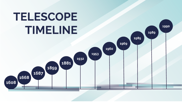 telescope timeline by James Downs on Prezi