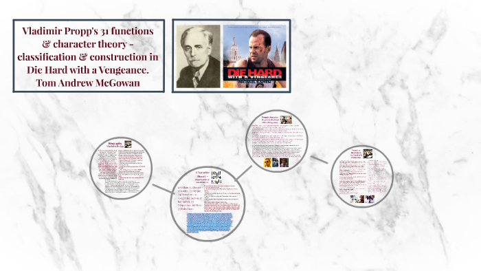 Vladimir Propp's 31 functions & character theory in Die Hard with a ...