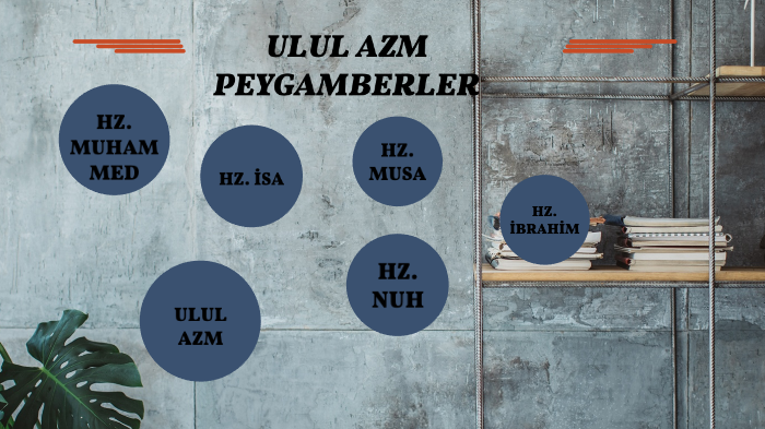 ULUL AZM PEYGAMBERLER by Zeliha Uğurel on Prezi