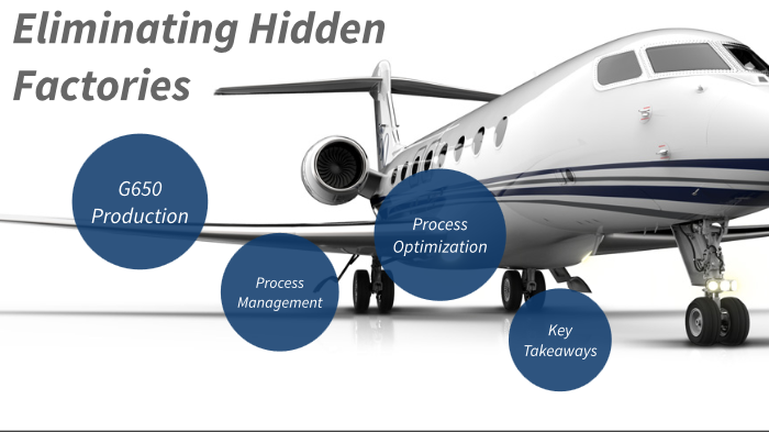 Improving Quality by Eliminating Hidden Factories by Sam Shuhala on Prezi