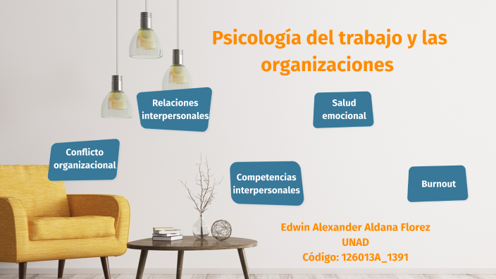 Psicologia del trabajo y las organizaciones by Edwin Aldana on Prezi