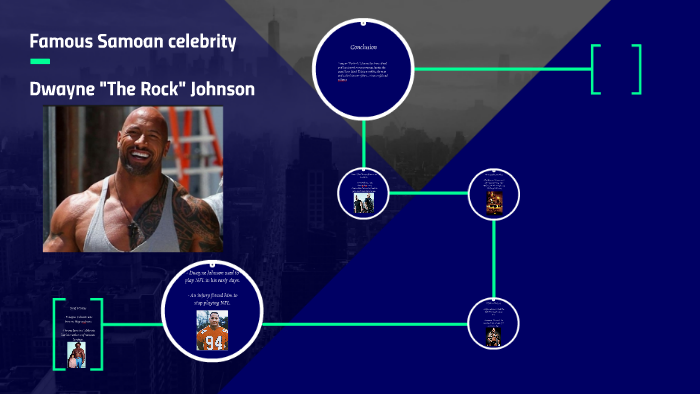 Famous Samoan celebrity by Chris Neemia on Prezi