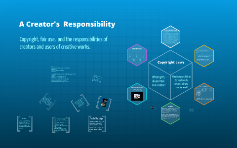 A Creator's Rights and Responsibility by on Prezi