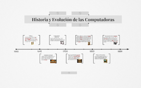Historia y Evolucion de las Computadoras by Aranza Sanchez on Prezi