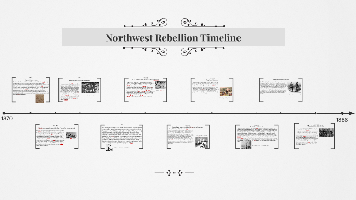 Northwest Rebellion Timeline by Hanif Rehman on Prezi