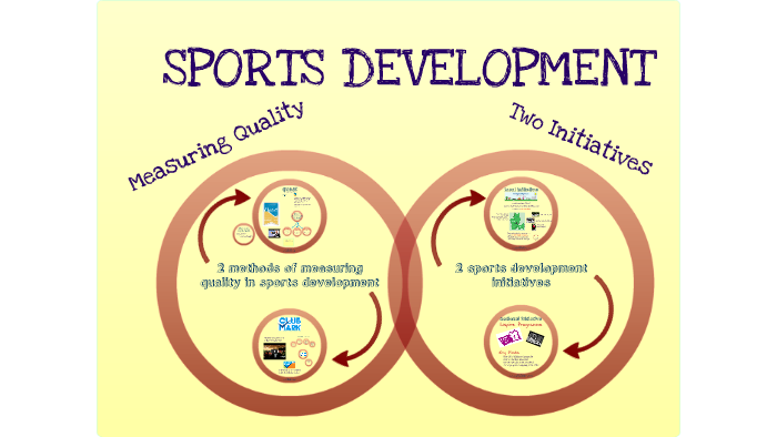 SD Sports Development Overview by Mike Tyler on Prezi