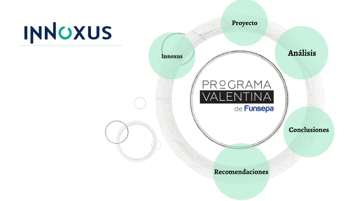 innoxus by Patricia Ramirez on Prezi