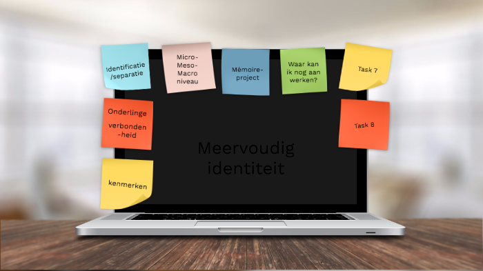 EVO1: Deel 1: Meervoudige identiteit by Kimberly Scherpereel on Prezi