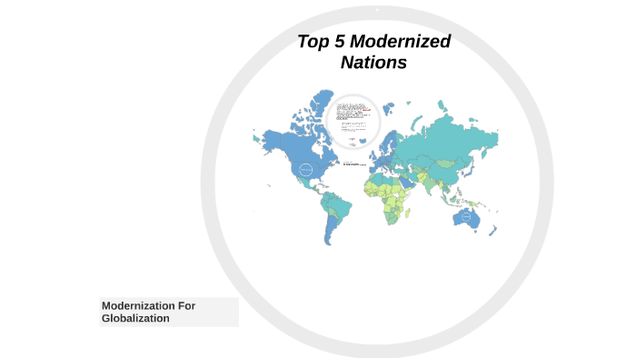 Top 5 Modernized Countries by Richard Williams on Prezi