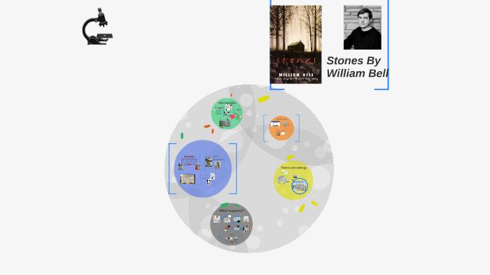 Stones By William Bell by Joe Zhou on Prezi