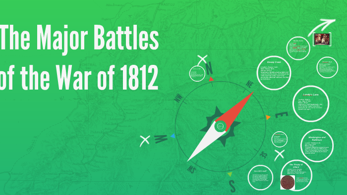 The Major Battles of the War of 1812 by ashley carvalho on Prezi