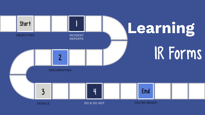IR Writing 101 by Sarah Zerfoss on Prezi