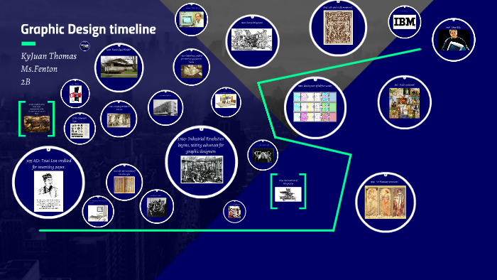 Graphic Design timeline by KyJuan Thomas on Prezi