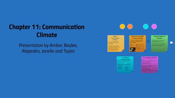 Chapter 11 Communication Climate By Amber West On Prezi