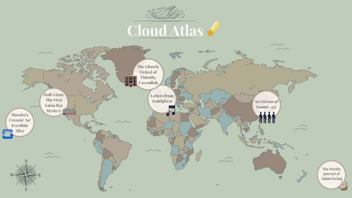 Cloud Atlas Map by Brian Wu on Prezi