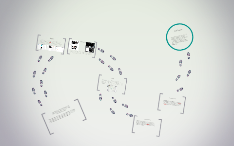 Blogger by Alex Annor. A on Prezi