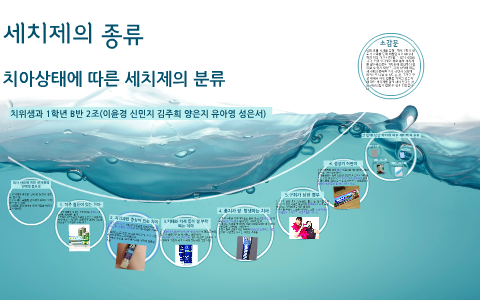 ghghghg by 연준 최 on Prezi