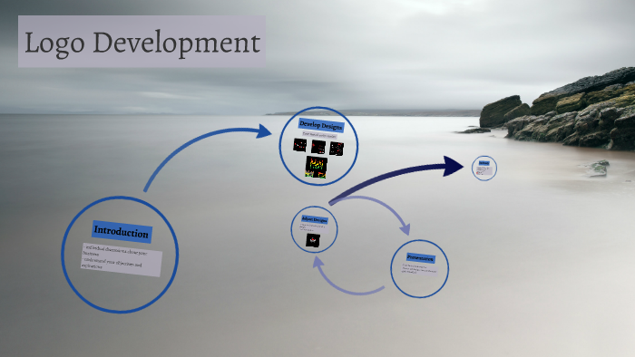 Logo development steps by Jere Williams on Prezi