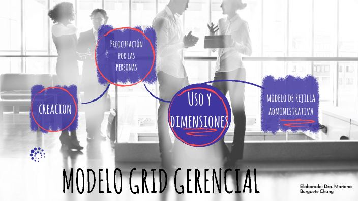 Modelo Grid by Mariana B on Prezi