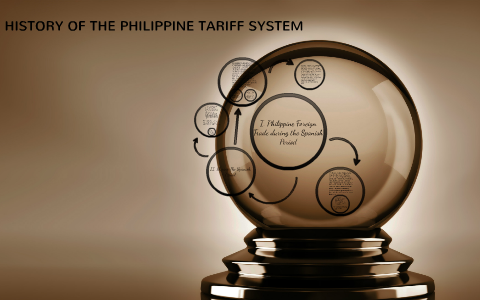 HISTORY OF THE PHILIPPINE TARIFF SYSTEM by gerald fisalbon on Prezi
