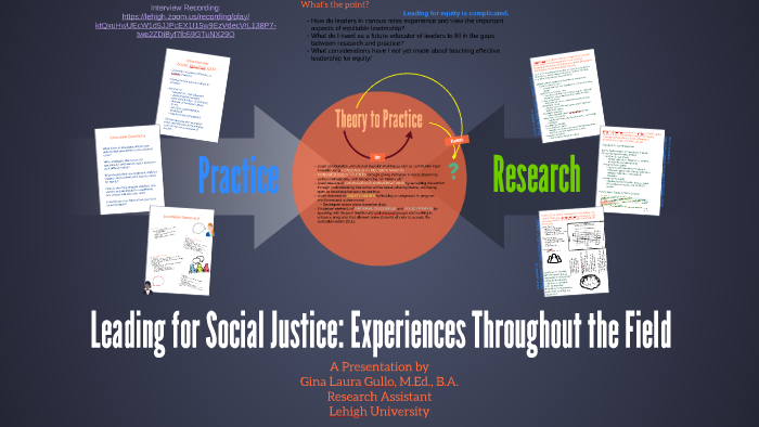 Leading for Social Justice: The District Equity Coordinator by Gina Gullo