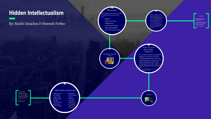 Hidden Intellectualism by Hannah Forbes on Prezi