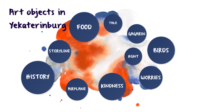 Граффити в Екатеринберге by Kate Shevchenko on Prezi