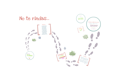 Reflexión - No te rindas... by Krystal Hernández on Prezi