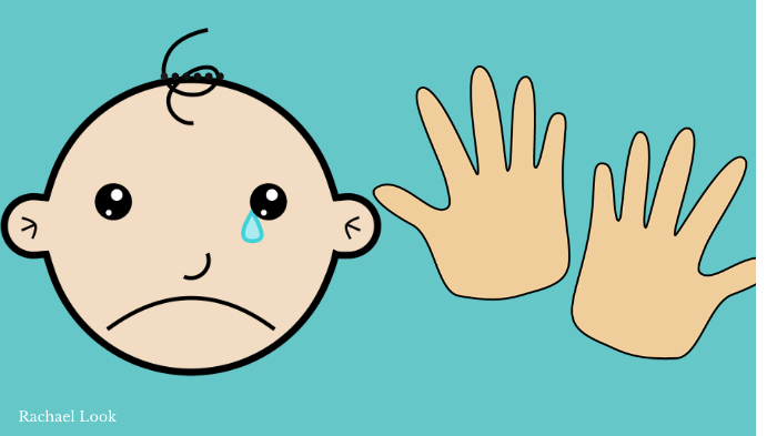 ASL 4- Crying Hands by Rachael Look on Prezi