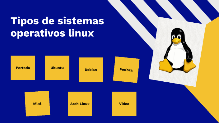 Tipos de sistemas operativos linux by Ricardo Peña