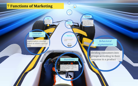 7 Function of marketing by Bryan Hurtado on Prezi