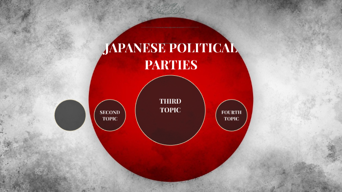 Japanese Political Parties by Shehara Herath on Prezi