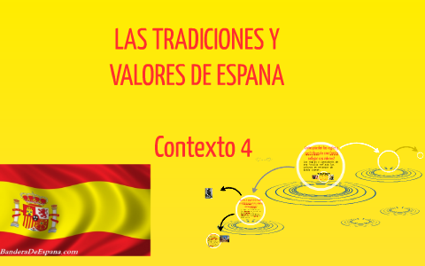 Las Tradiciones y Los Valores by giselle zamora on Prezi