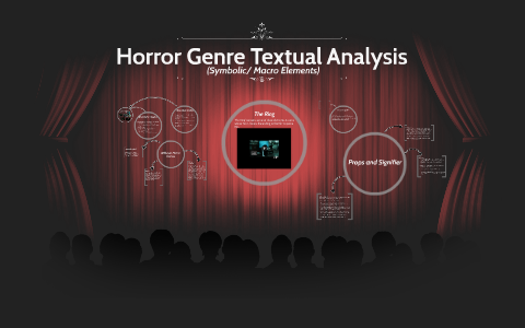 Horror Genre Textual Analysis by Josh Woodgate on Prezi