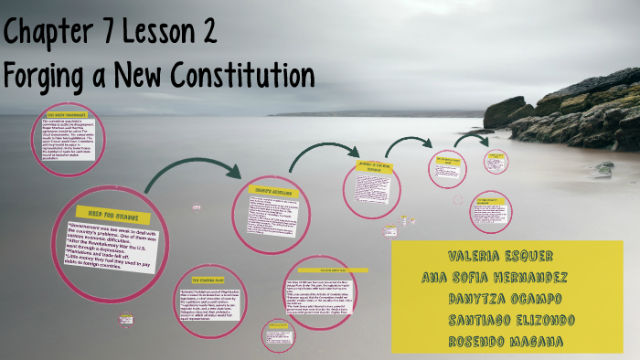 Chapter 7 Lesson 2 by Valeria Esquer on Prezi