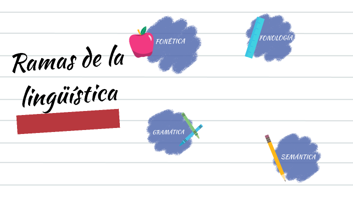 Ramas de la lingüística by Johana Sanchez on Prezi