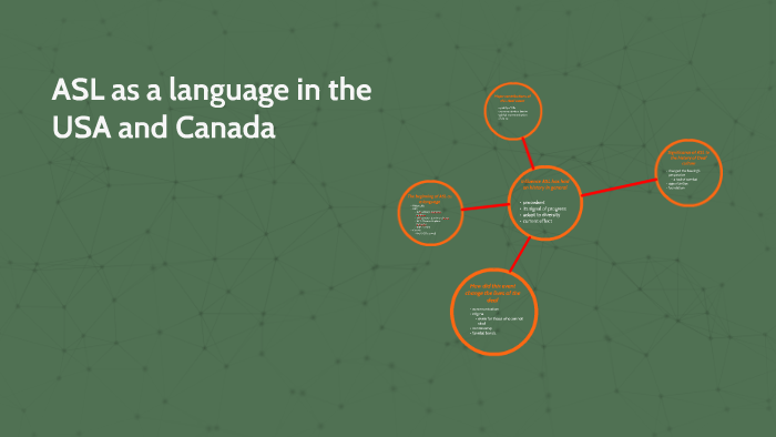 ASL in the USA and Canada by rosemary dunning on Prezi