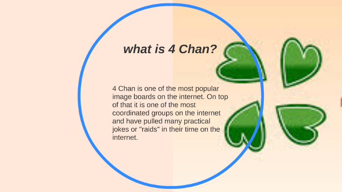 what is 4 chan? by Luke Whipp on Prezi