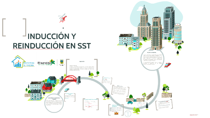 INDUCCIÓN Y REINDUCCIÓN EN SST by Valeria González on Prezi