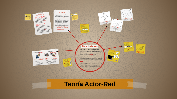 Teoría Actor-Red by on Prezi