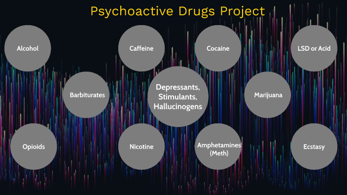 Psych 1 Drug Project by Ryland Sokol on Prezi