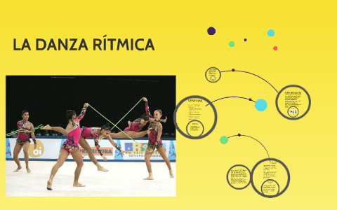 LA DANZA RÍTMICA by on Prezi