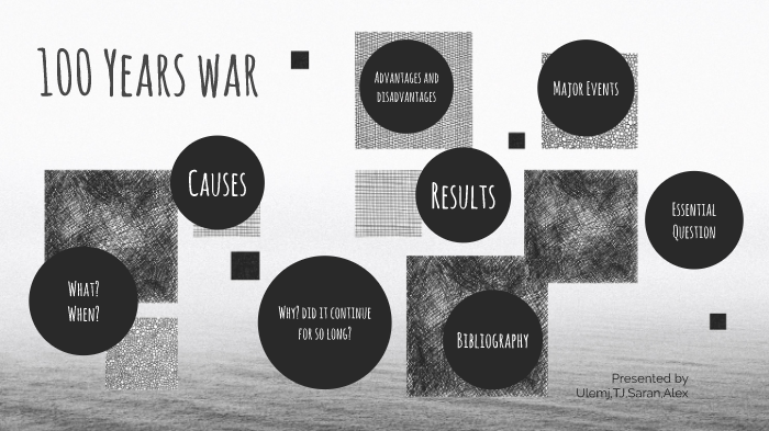 100 year war by Ulemj Munkhtur on Prezi