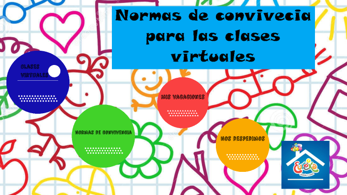 Normas de convivencia para las virtuales ( 8 de marzo ) clases ...