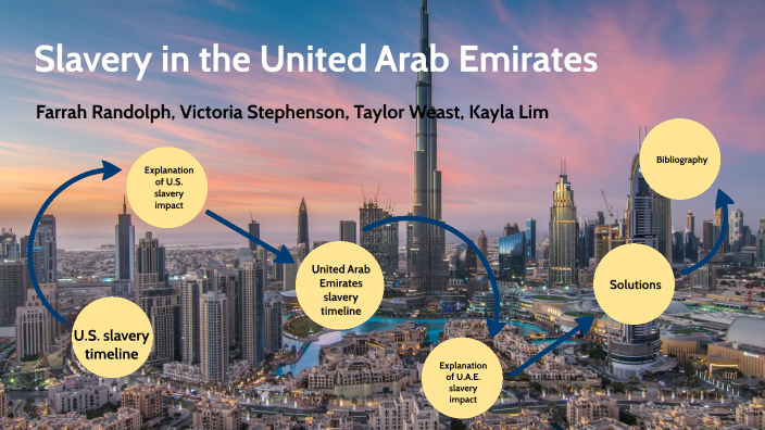 Modern-Day Slavery in the UAE by Victoria Stephenson on Prezi