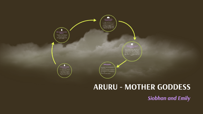 ARURU - MOTHER GODDESS by Emily Hickmott on Prezi