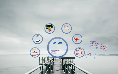UPP 203 by Margrét Leifsdóttir on Prezi