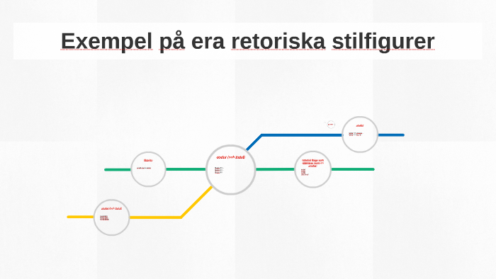 Exempel på era retoriska stilfigurer by Daniel Eriksson Bjurell on Prezi